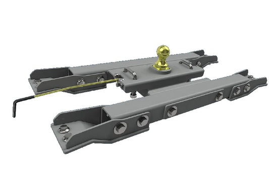 All – Alligator Performance